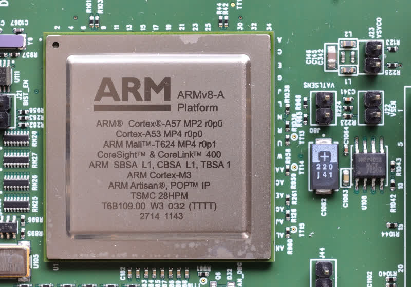 How Arm results set the world on fire | TechSpot