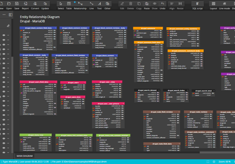 MySQL vs. MariaDB: a brief comparison guide | TechSpot