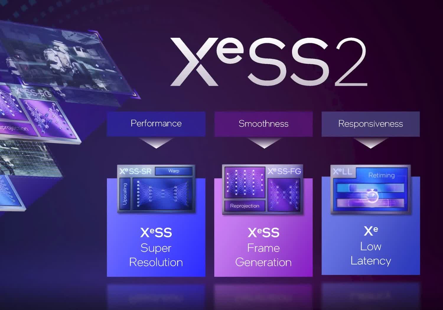 Intel XeSS 2 arrives alongside new Battlemage GPUs with frame generation and low-latency mode ...