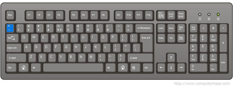 Where is the grave/tilde key on a standard US/UK QWERTY keyboard?